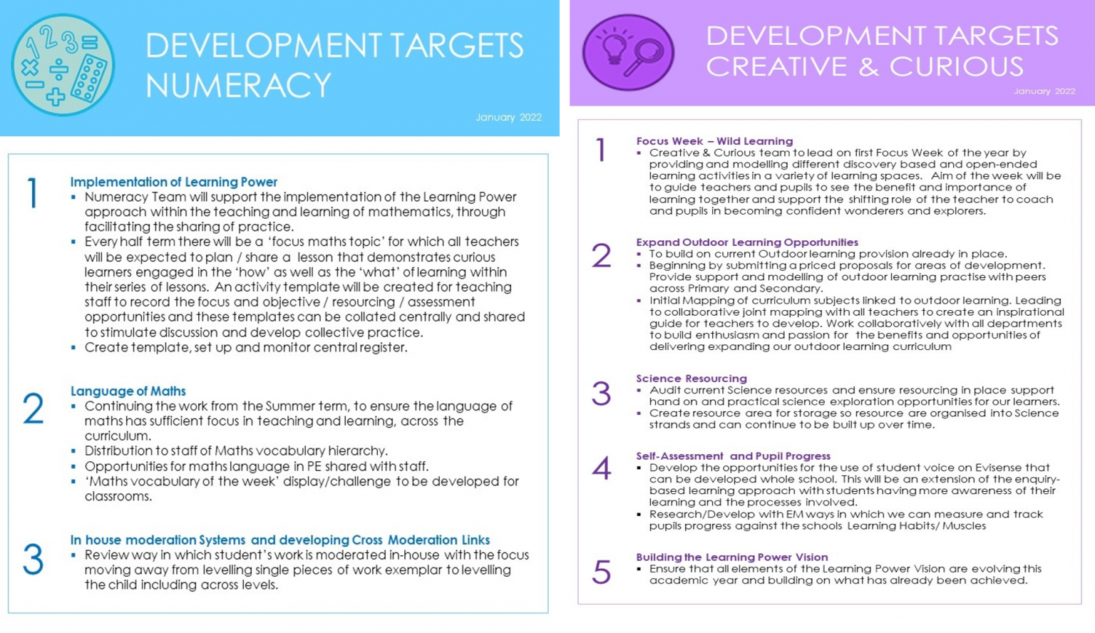 School & Curriculum - Gosden House School