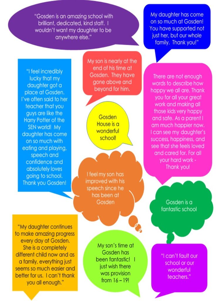 Gosden House - Outstanding school for young people with learning and ...