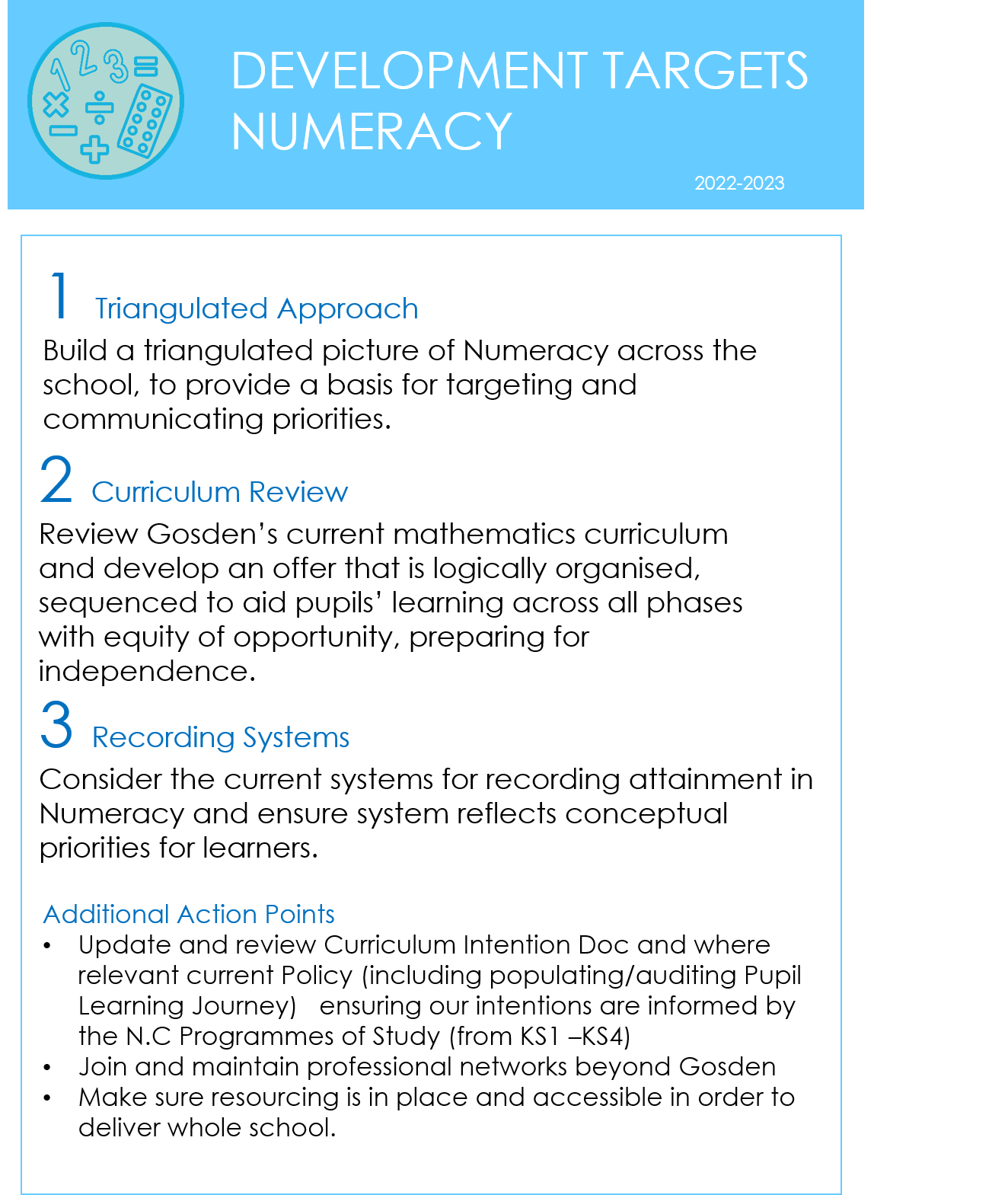 Curriculum - Gosden House School