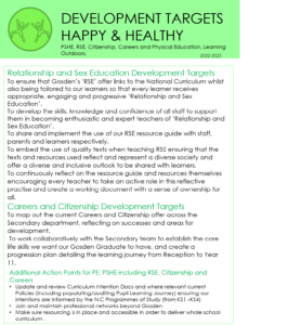 Curriculum - Gosden House School
