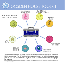 Secondary School - Gosden House School