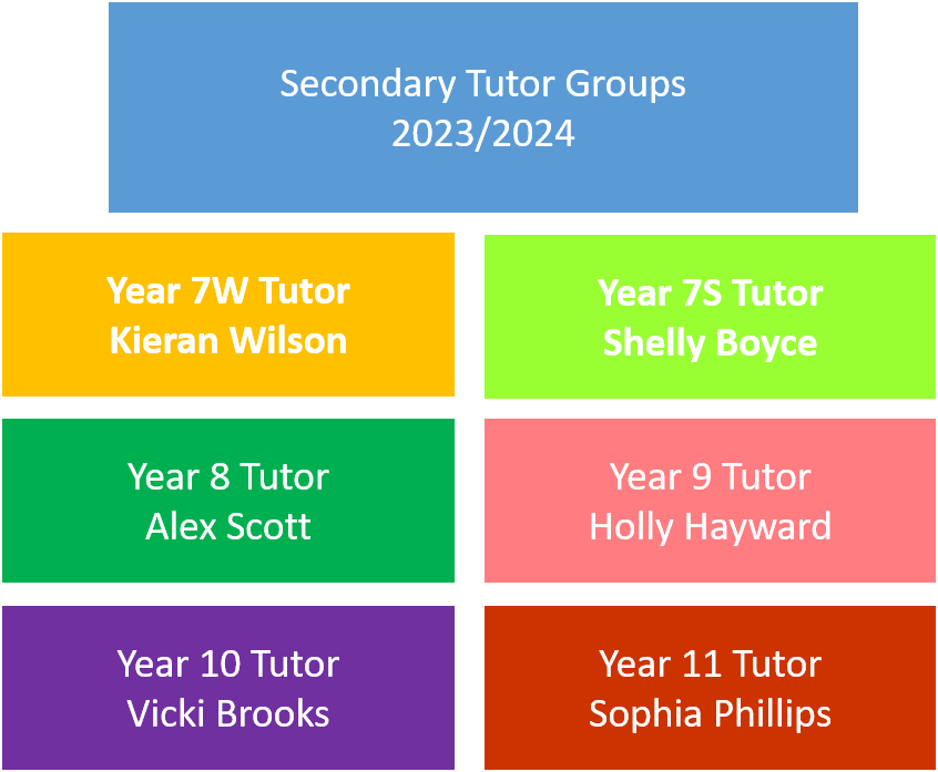 Secondary School - Gosden House School
