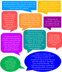 Gosden House - Outstanding school for young people with learning and ...