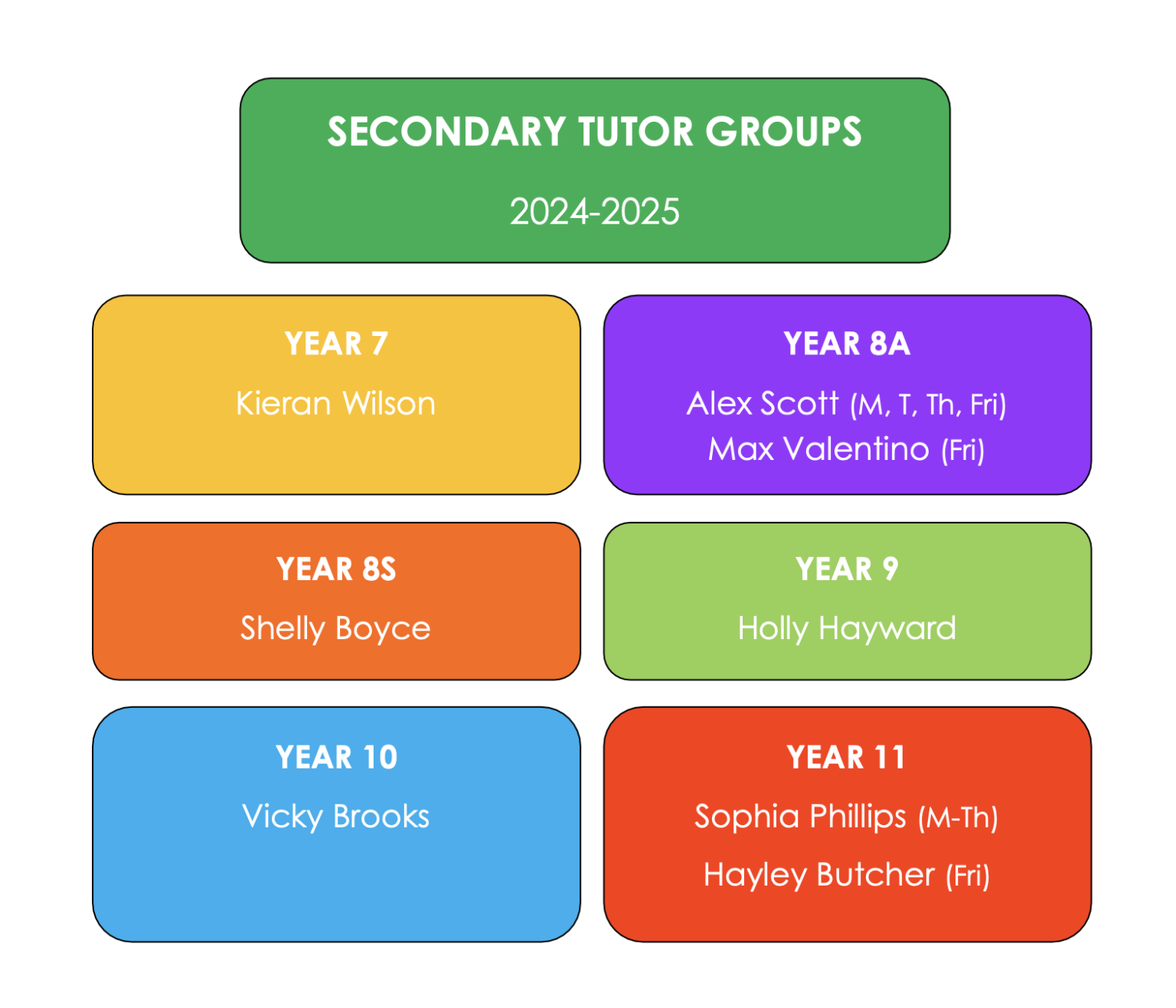 Secondary School - Gosden House School